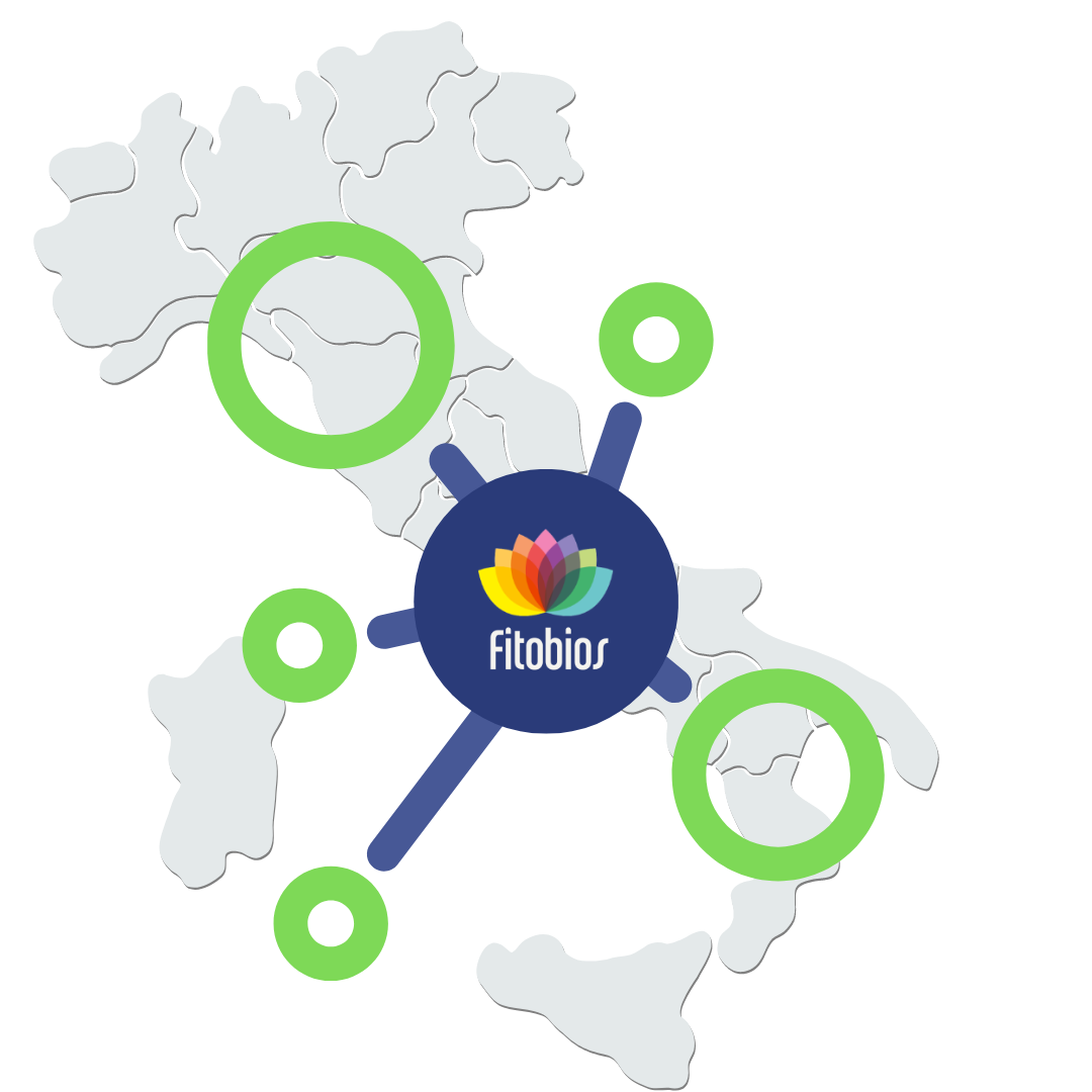 Fitobios